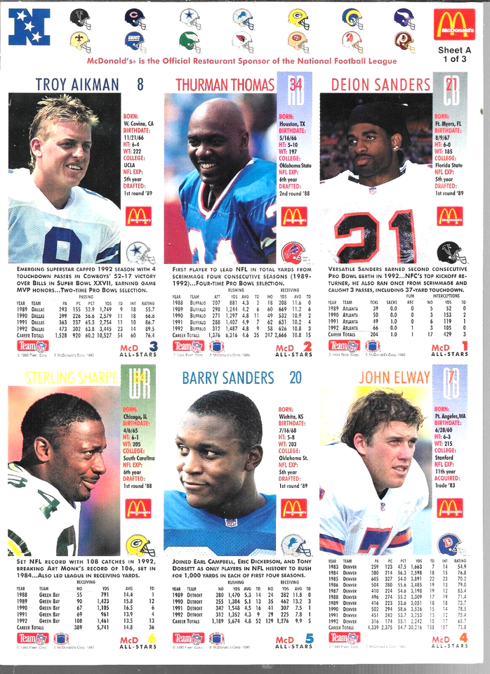 1993 Game Day Sheet A 1 Of 3 D And B Sanders Thomas Aikman Elway Sharpe ...