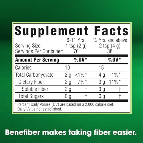 Benefiber Daily Prebiotic Fiber Supplement Powder for Digestive Health ...