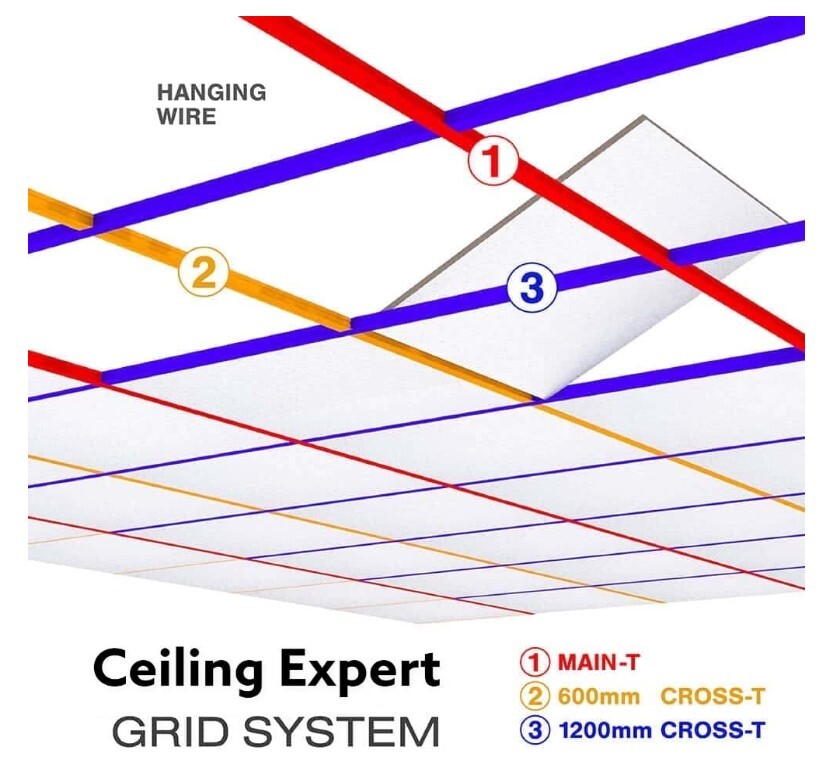 15m2 White Suspended Ceiling Grid System 600x600 x 24mm Complete Grid ...