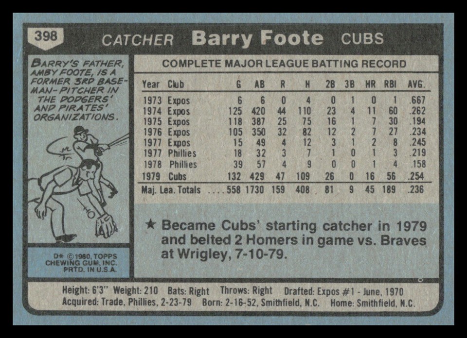1980 Topps Barry Foote #398 Chicago Cubs 3Q | eBay