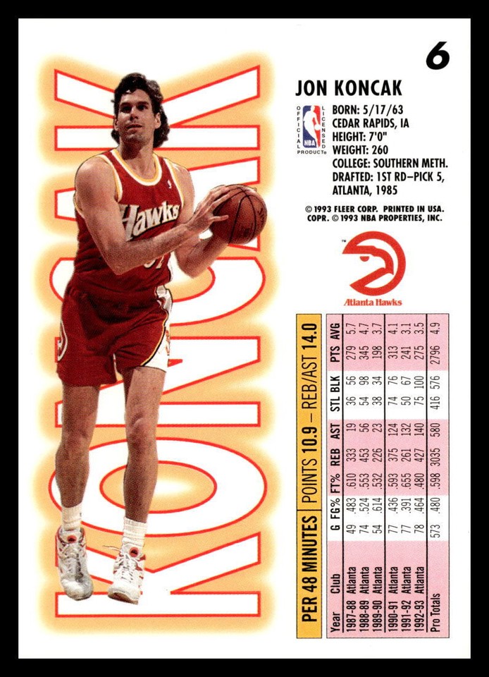 1993-94 Fleer #6 Jon Koncak Atlanta Hawks Basketball Card | eBay