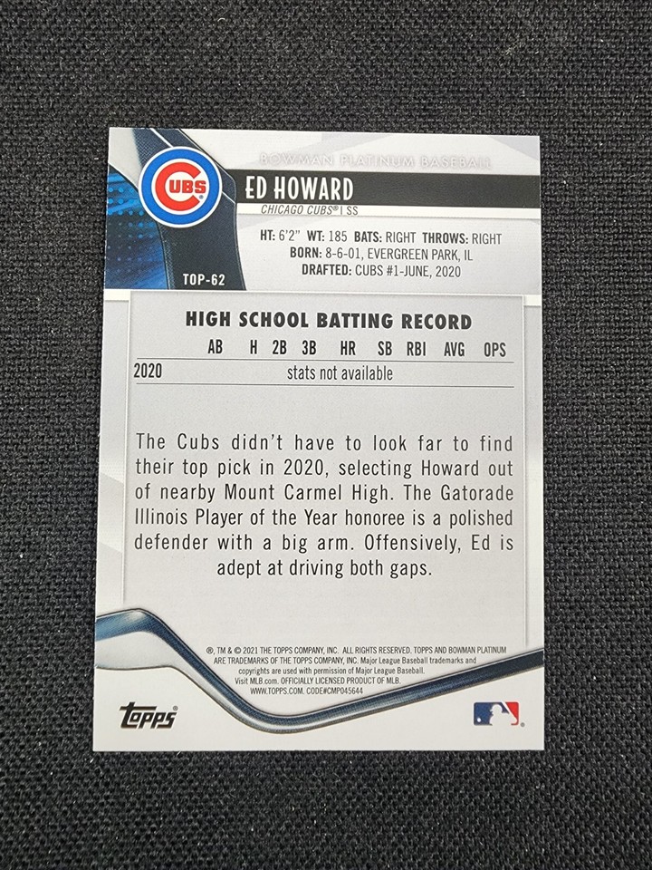 2021 Bowman Platinum Ed Howard Numbered 056/250 | eBay