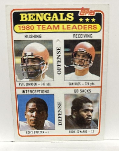 1981 NFL Topps Football #488 1980 Cincinatti Bengals Checklist Team ...