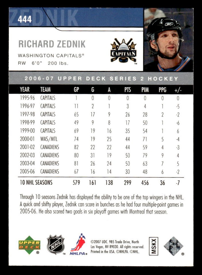 Richard Zednik 2006 Upper Deck #444 Washington Capitals | eBay
