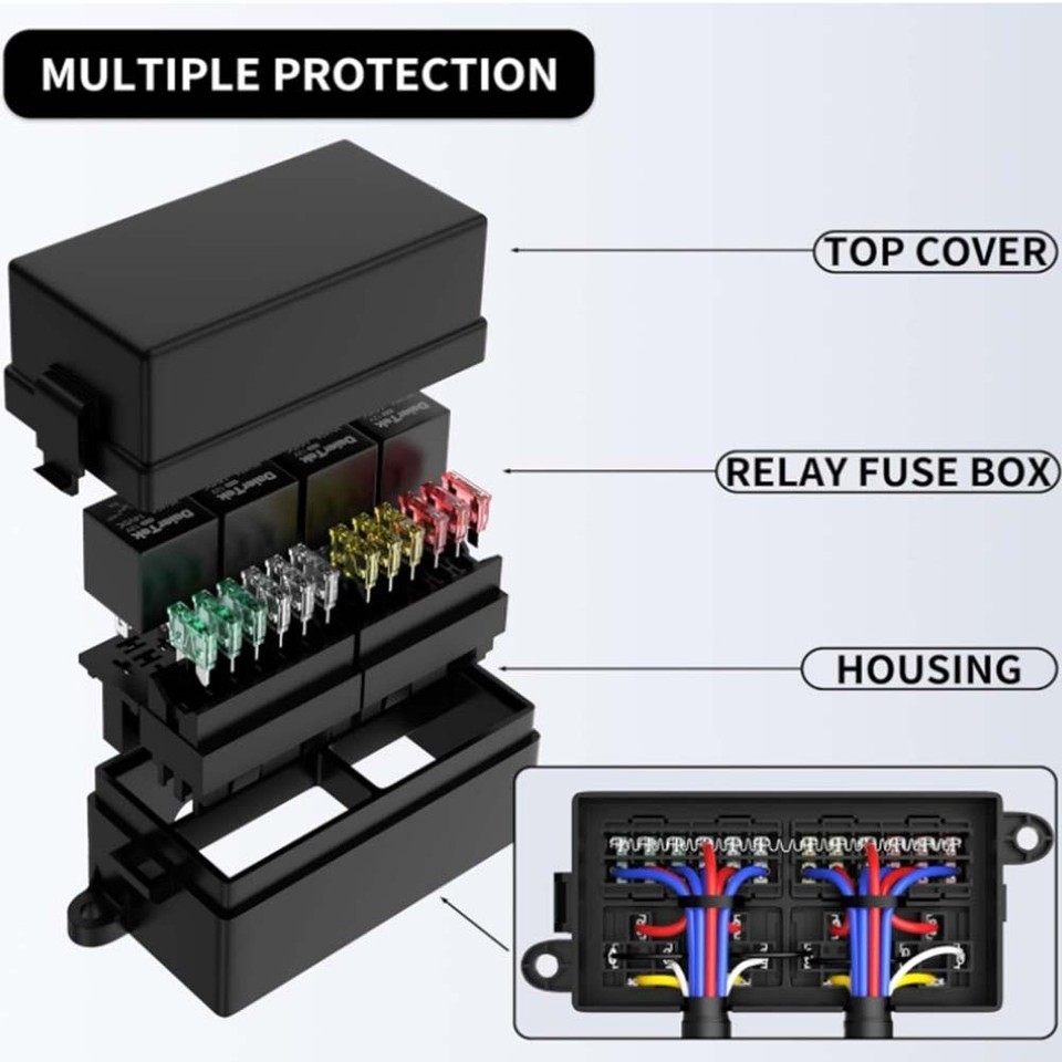 Automotive Relay Box 12V Fuse Relay Box 4 Relays Capacity Pre-Wired Convenience | eBay UK