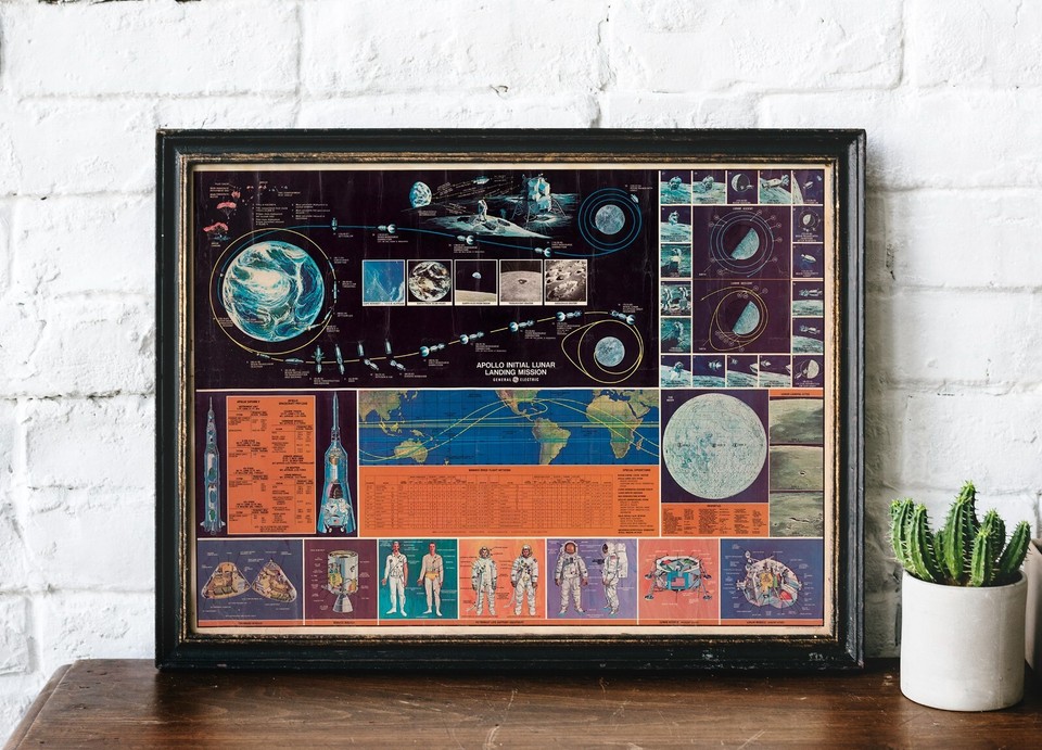 1969 NASA Apollo 11 Moon Landing Poster Vintage Space Program Wall Art ...