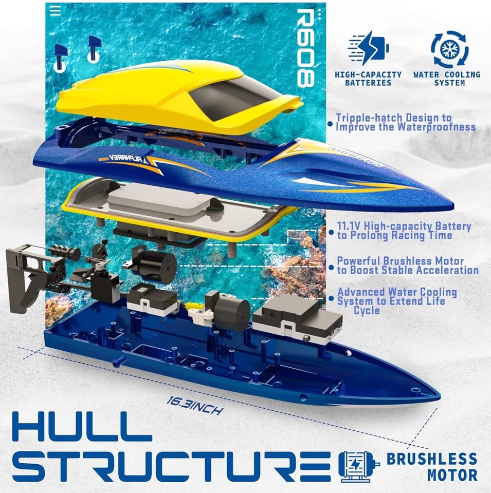 RC Boat Brushless Fast 30mph 3S Lipo Remote Control Boat Large 16 ...