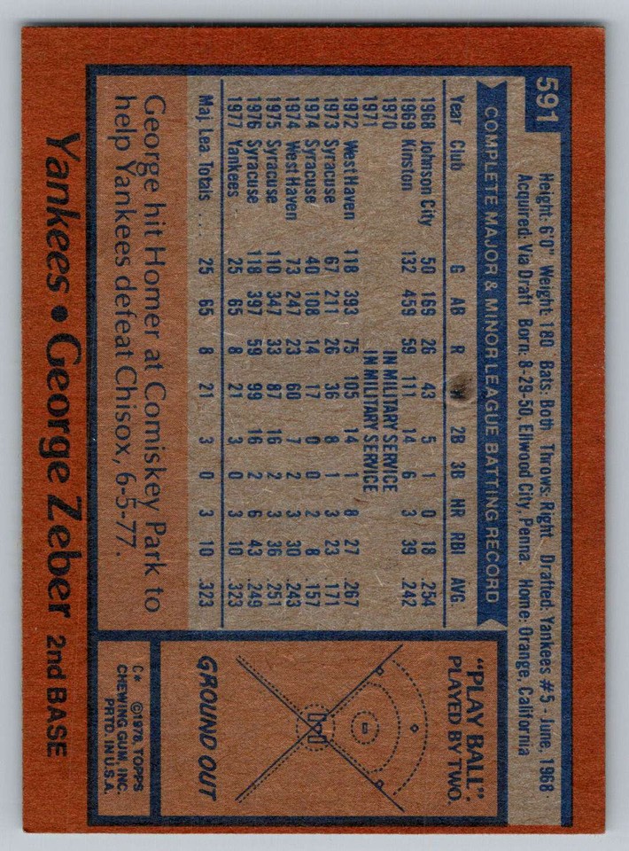 1978 Topps #591 George Zeber Yankees | eBay