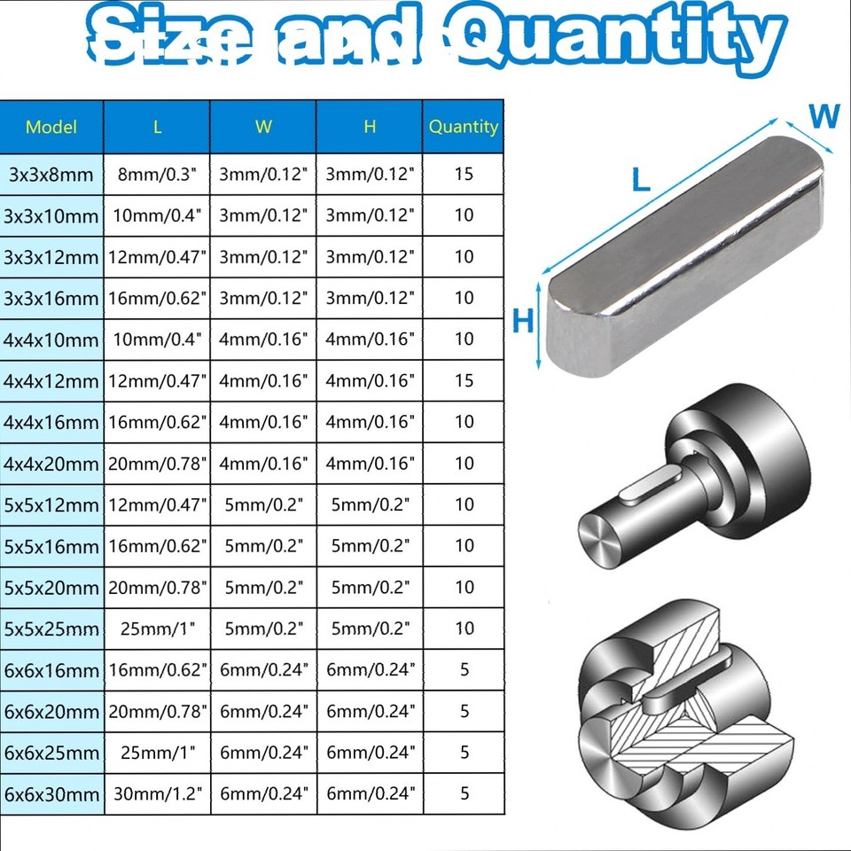 150Pcs Carbon Steel Round Ended Feather Key Set Parallel Drive Shaft ...