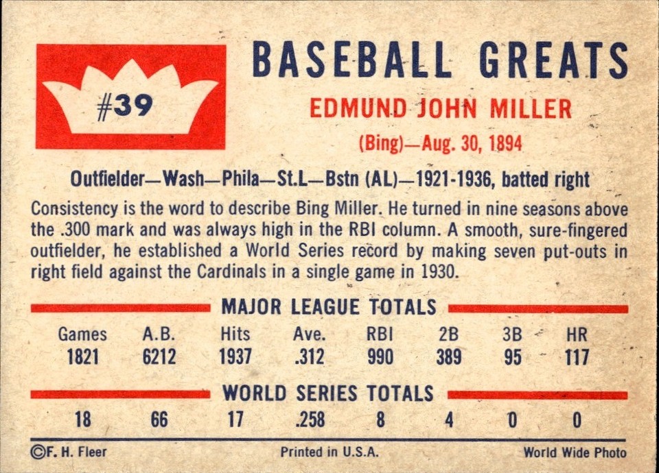 1960 Fleer Baseball Greats Bing Miller Philadelphia Athletics ...
