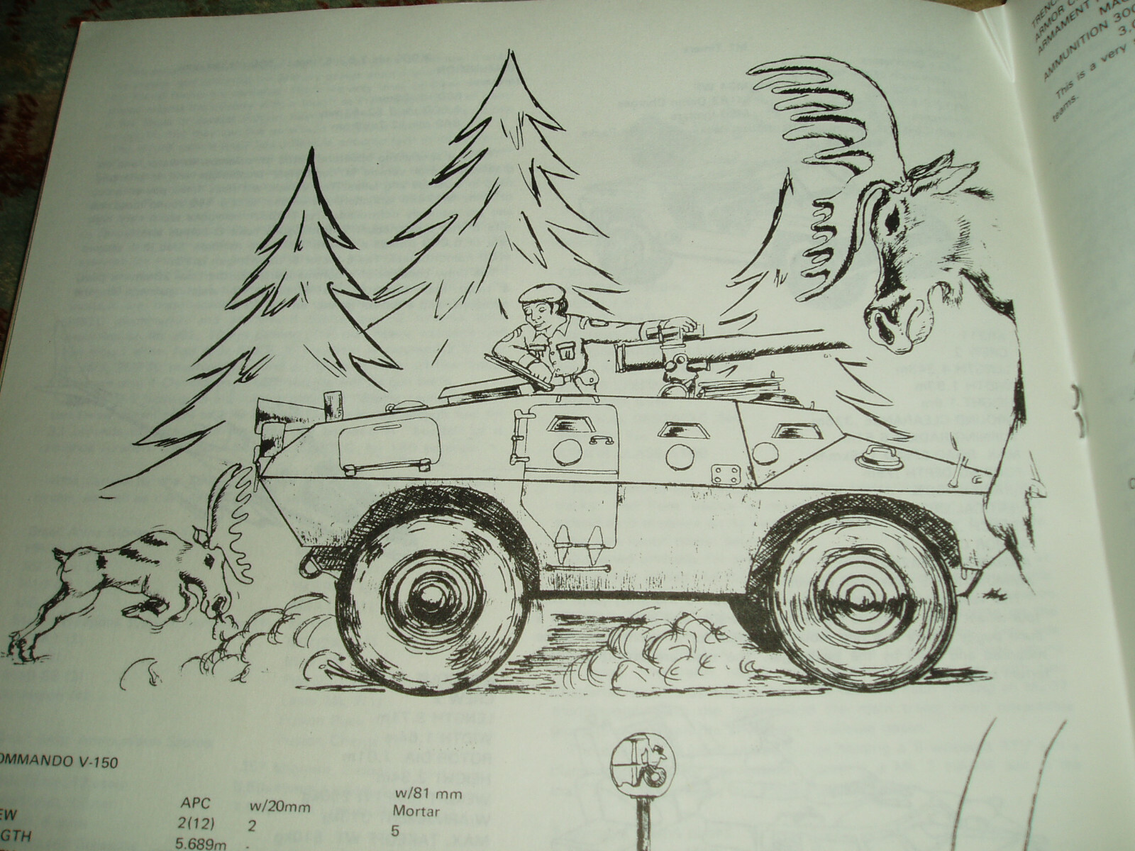 TM 1-1 THE MORROW PROJECT 2nd EDITION U.K. PRINTING - MORROW PROJECT ...