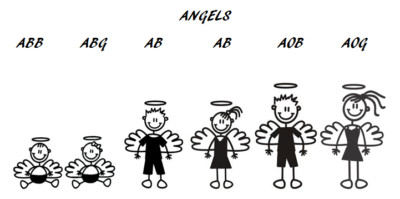 My Family Car Stickers - Angels | eBay Australia
