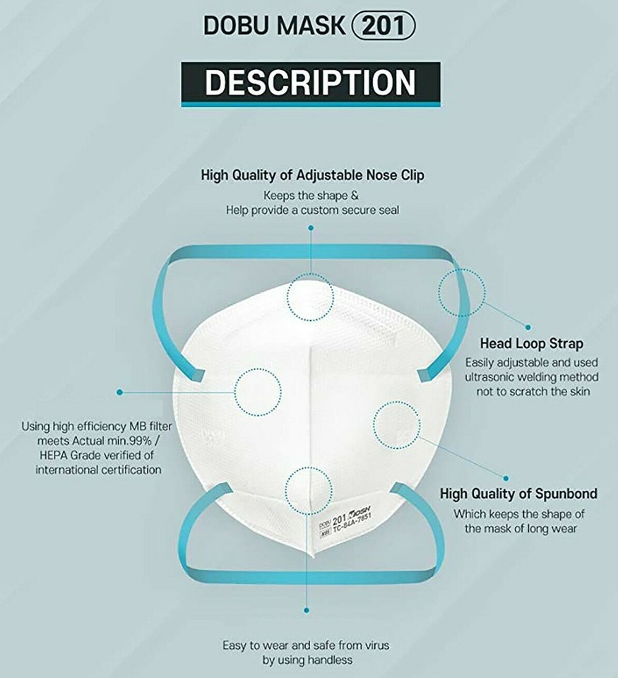 10 NIOSH N95 Face Mask Made in Korea Medical Respirators Protective ...