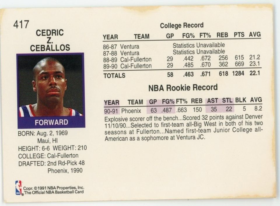 1991-92 NBA Hoops Cedric Ceballos #417 | eBay