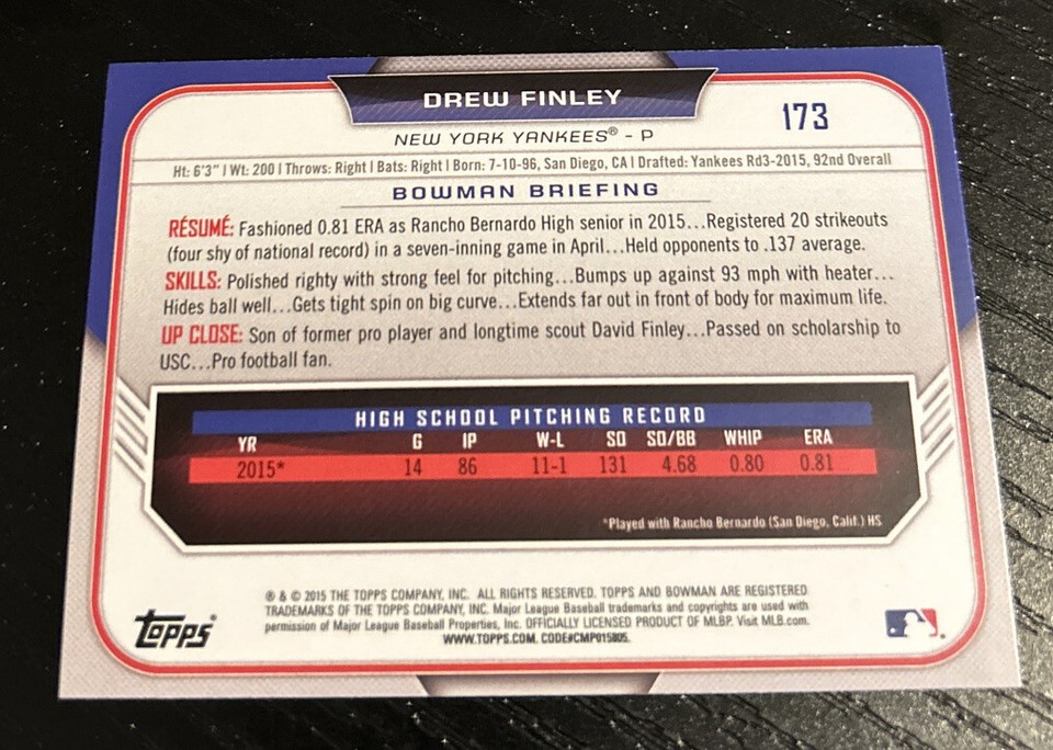 2015 Bowman Drew Finley 1st Bowman | eBay