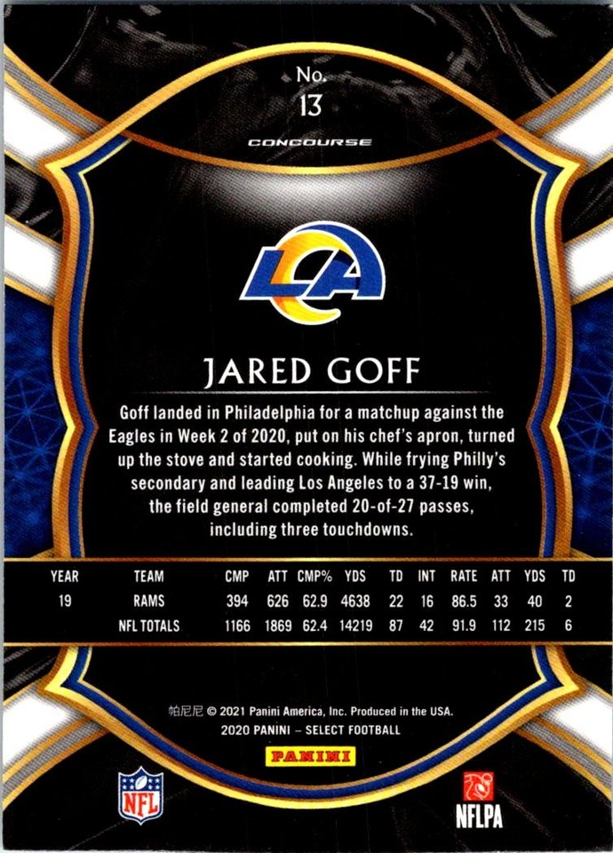 2020 Panini Select #13 Jared Goff | eBay