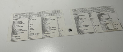 BMW E46 Fuse Box Diagram Layout Electrical Label Glovebox Scheme | eBay