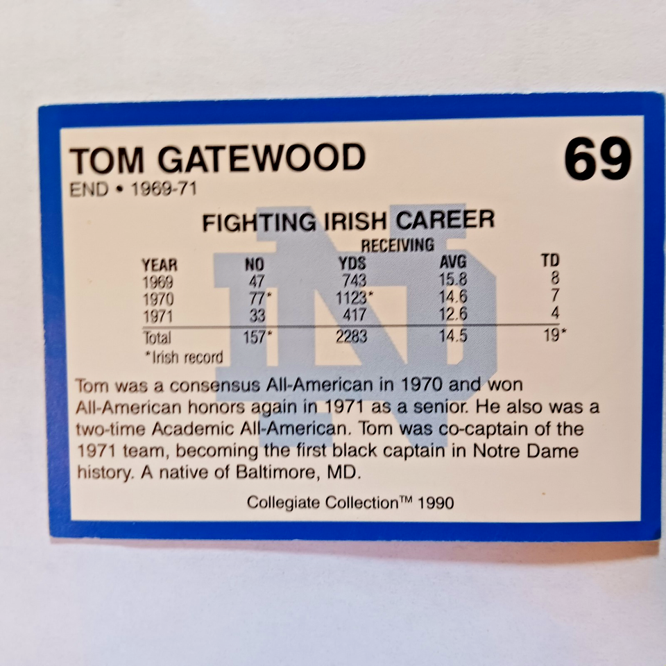 1990 Collegiate Collection Notre Dame #69 Tom Gatewood - Notre Dame ...