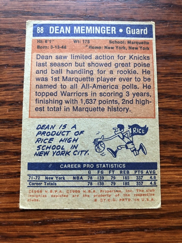 DEAN MEMINGER 1972-73 TOPPS BASKETBALL CARD #88 New York Knicks ...