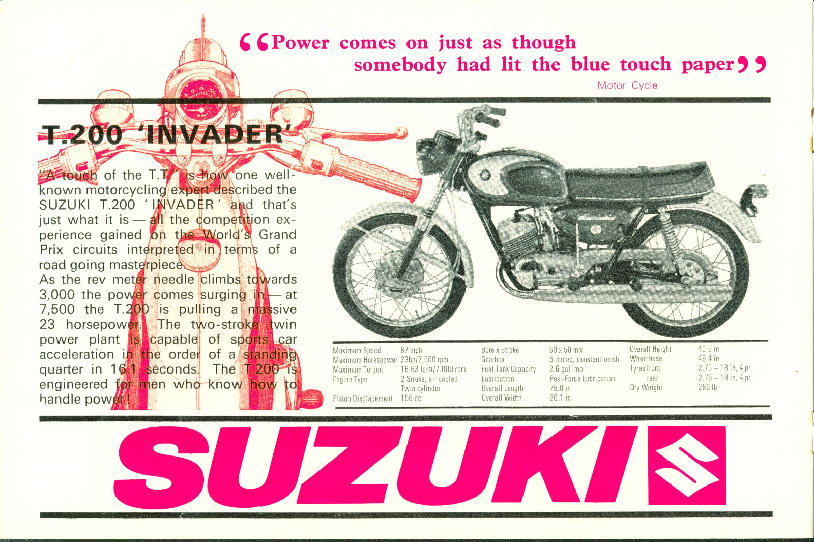 Suzuki GT500 Twin T250 Hustler T200 Invader | Grelly UK