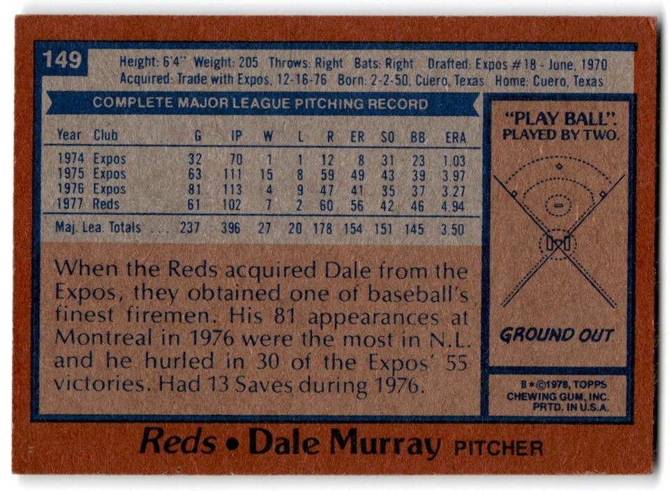 1978 Topps Dale Murray Cincinnati Reds #149 | eBay