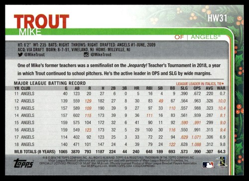 2019 Topps Holiday #HW31 Mike Trout Los Angeles Angels | eBay