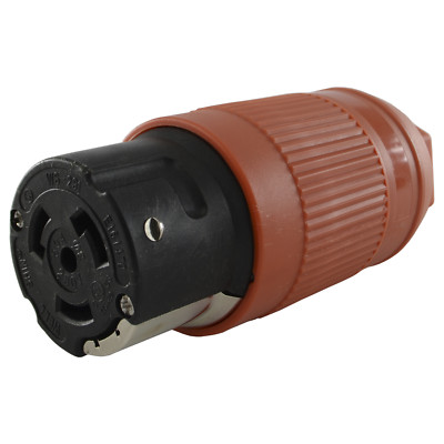 Plugs - Amp 3 Phase