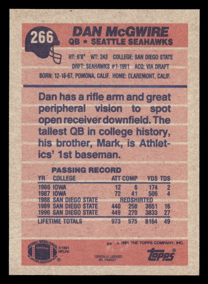 Dan McGwire 1991 Topps Rookie Card #266 Seattle Seahawks | eBay