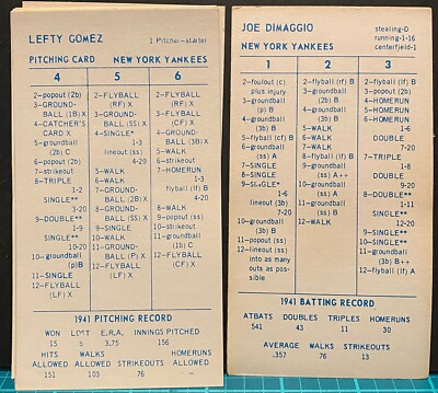 1941 NEW YORK YANKEES OT, STRAT-O-MATIC Baseball, EX to NM, all 20 ...
