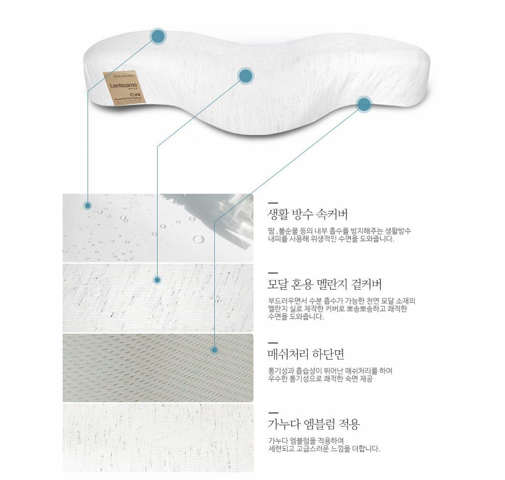 KANUDA Gold Label Lentissimo Modal Pillow Memory Foam + Head Nap ...