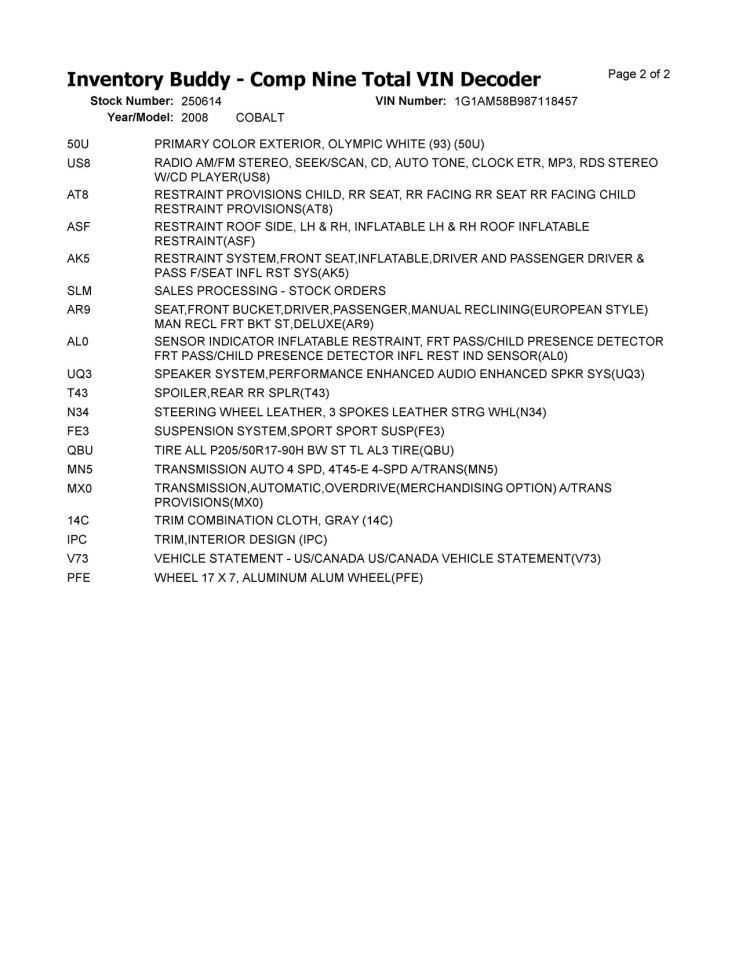 Passenger Side View Mirror Power Body Color Opt DG7 Fits 05-10 COBALT ...