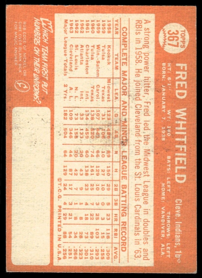 1964 Topps Fred Whitfield ⁞ Cleveland Indians #367 | eBay