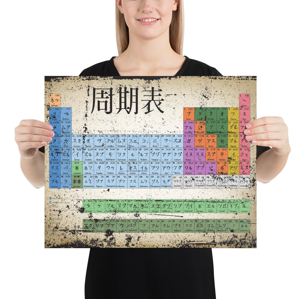 Japan Japanese Periodic Table Of The Elements Vintage Chart Poster ...