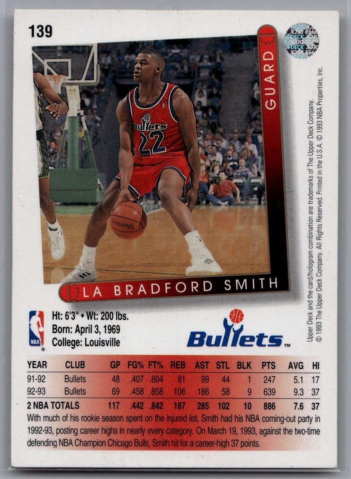 1993-94 Upper Deck Washington Bullets Basketball Card #139 LaBradford ...