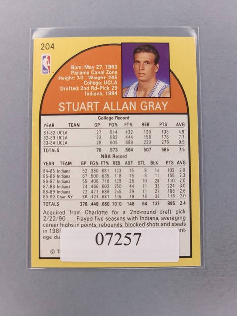 1990-91 NBA Hoops - Peforated #204 Stuart Gray for sale online | eBay