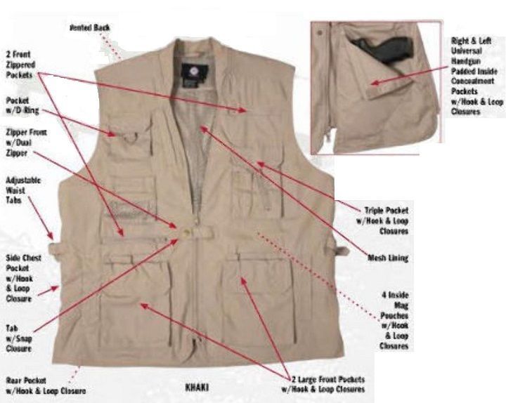 Police Security Military Tactical Plainclothes Concealed Carry Travel ...