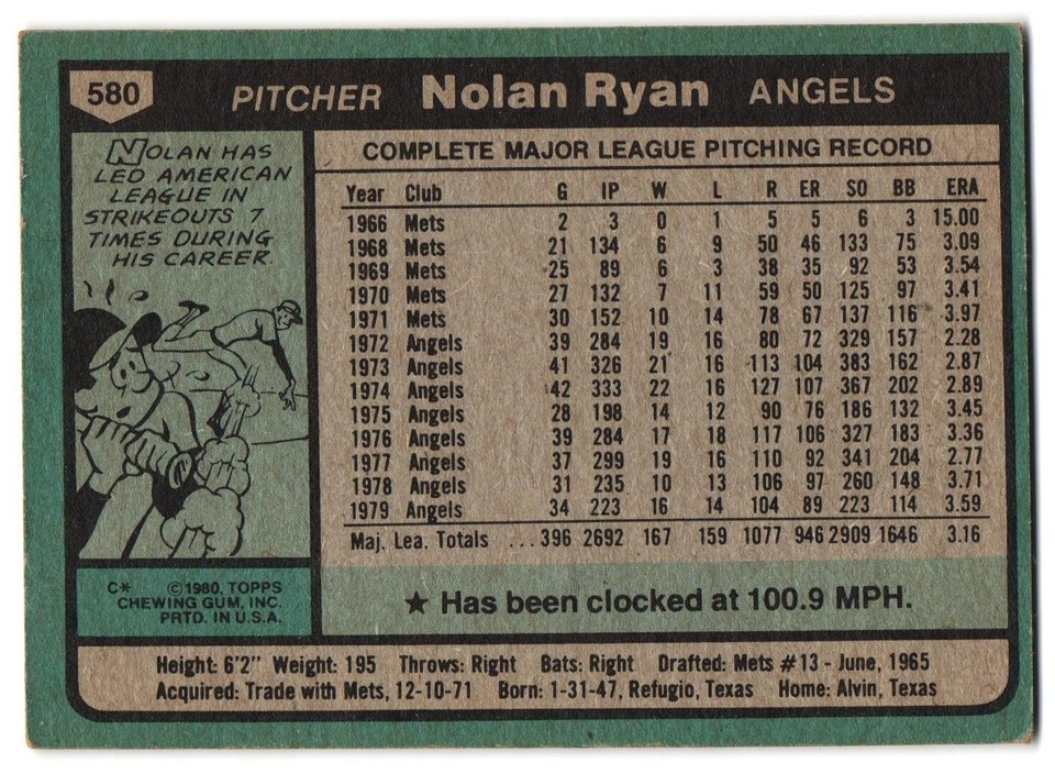 Nolan Ryan 1980 Topps Vintage Baseball Card # 580 Angels E | eBay