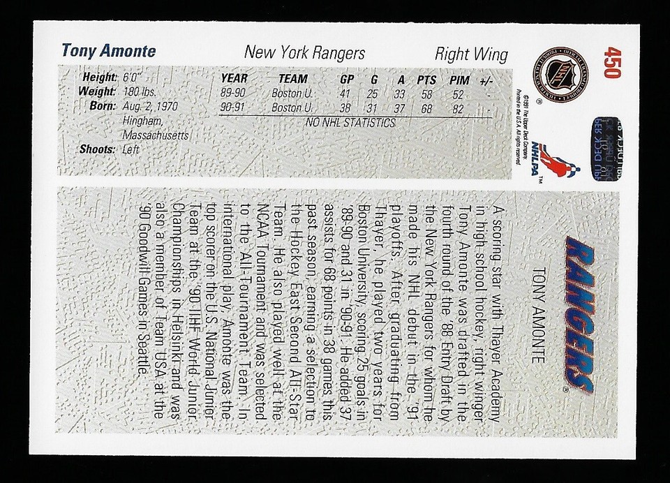 Tony Amonte - 1991-92 Upper Deck - # 450 - ROOKIE - Rangers | eBay