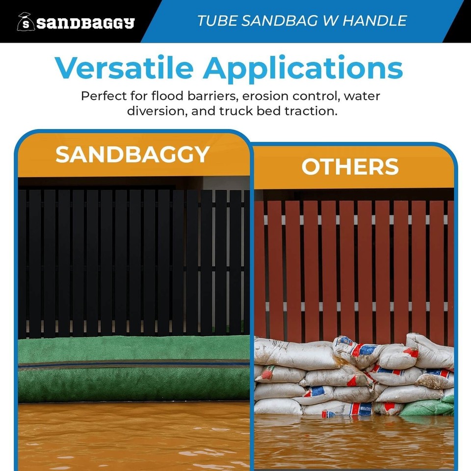 Sandbaggy -1 -11x48 Long-Lasting Empty Sandbags For Sale- Sandbag Sand ...