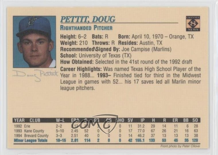 1995 Portland Sea Dogs Doug Pettit | eBay