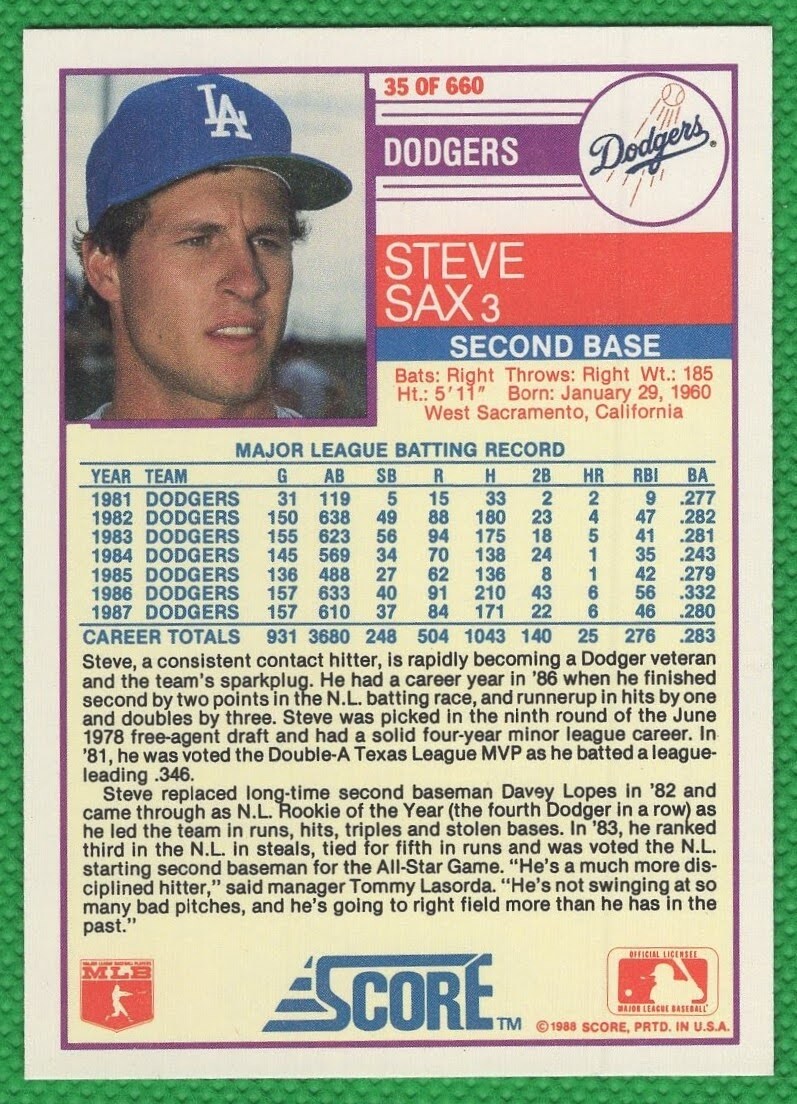 1988 Score - #35 Steve Sax for sale online | eBay