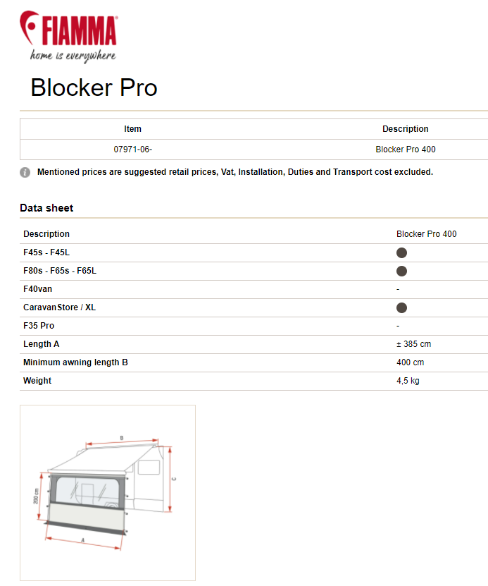 Fiamma Blocker Pro 400 Front Panel for For F45 F70 F80 F65 Caravanstore ...