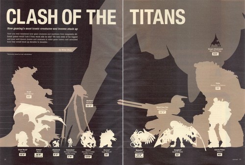 Bosses And Creatures Size Comparison Chart Sonic 2 Skyrim Pokemon Zelda ...