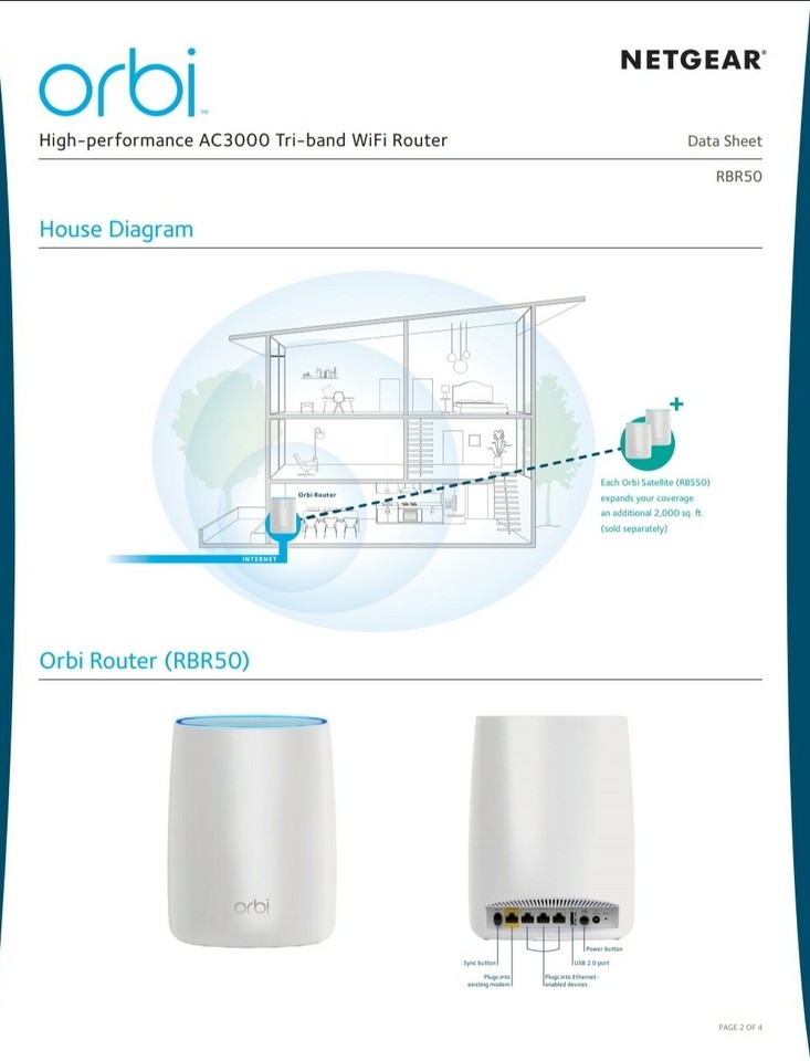 Netgear Orbi RBR50 Router AC3000 Tri-Band Mesh Wi-Fi ~ Very Good ...