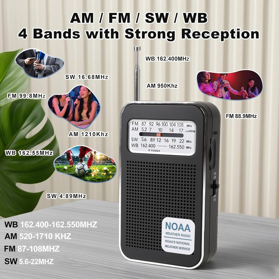 Rechargeable Emergency NOAA Weather Radio, 4 Bands AM FM SW WB Pocket ...