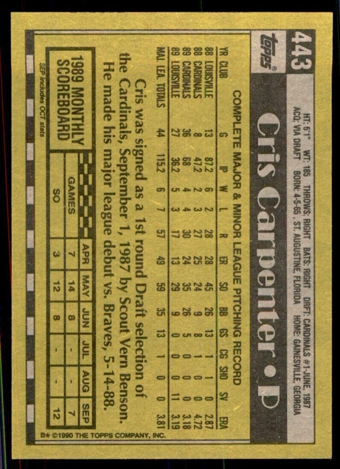 1990 Topps Cris Carpenter Baseball Cards #443 | eBay