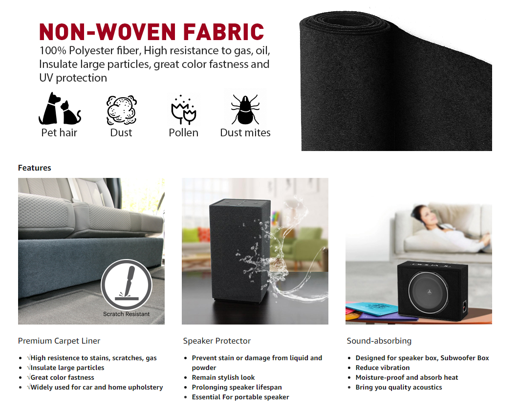 Underlay Underfelt Waterproof suits moulded vinyl & carpet installation ...