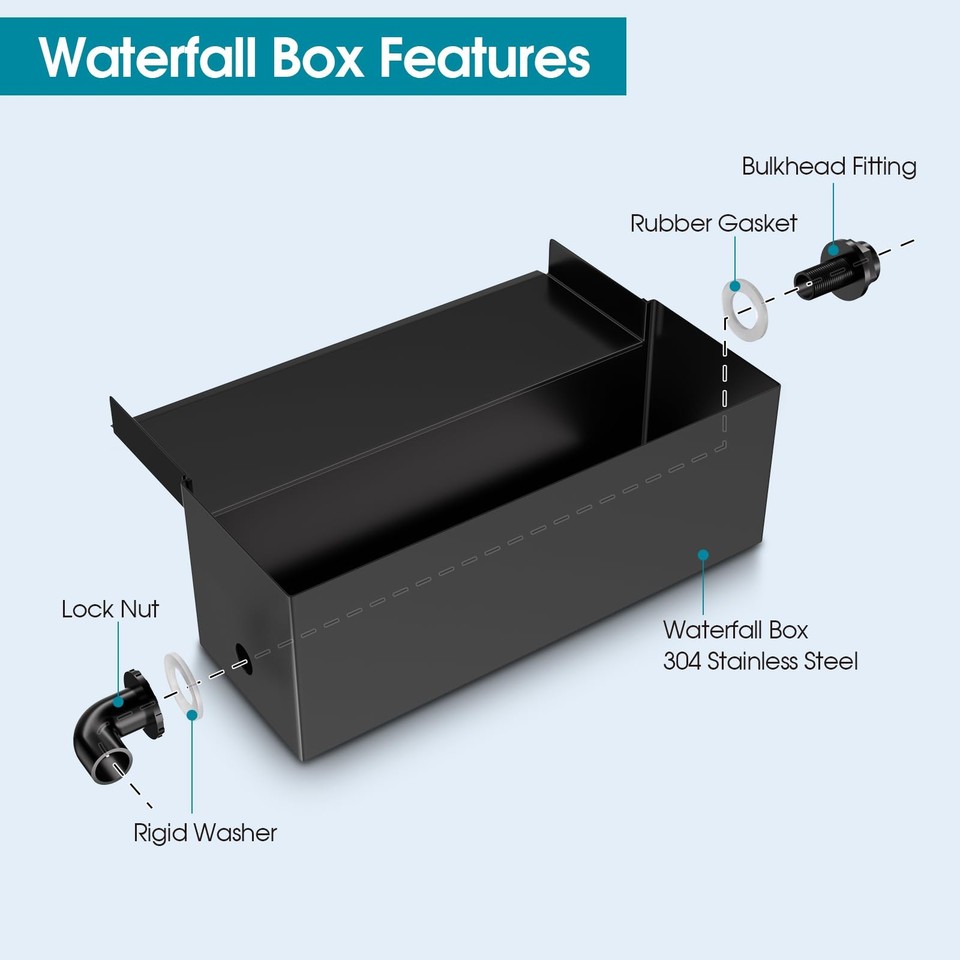Pond Waterfall Box with Pump Kit, 304 Stainless Steel Pond Waterfall ...