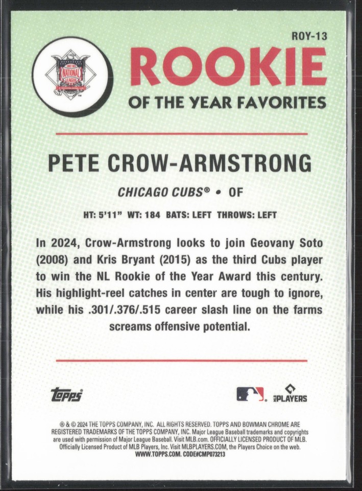 2024 Bowman Pete Crow-Armstrong ROY-13 RC ROY Favorites | Chicago Cubs ...