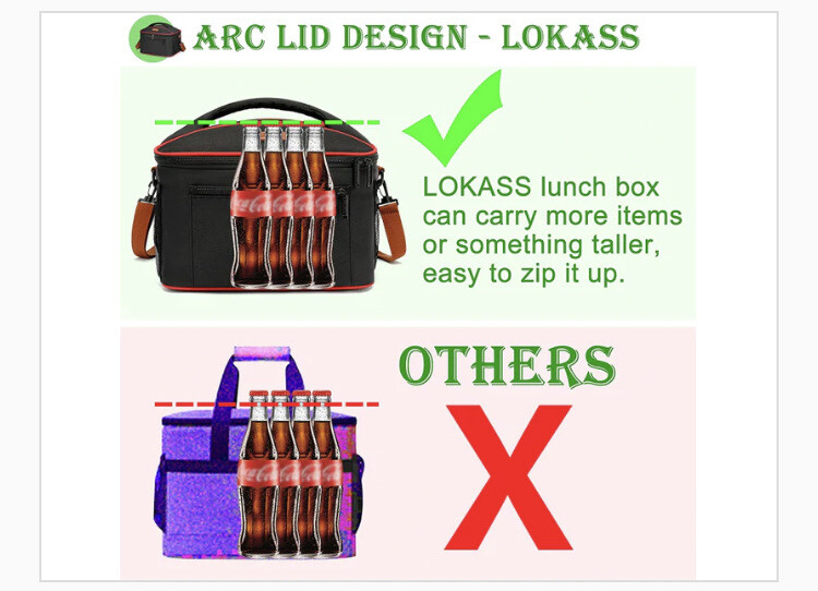 LOKASS Lunch Box, 25L Insulated Lunch Bag Box 40 Can Capacity Leakproof ...